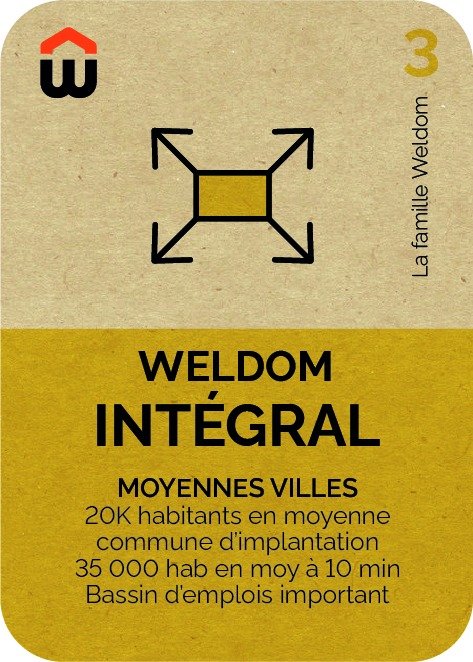 Concept Weldom | Tout savoir https://franchise-weldom.fr/wp-content/uploads/2016/02/weldom ...